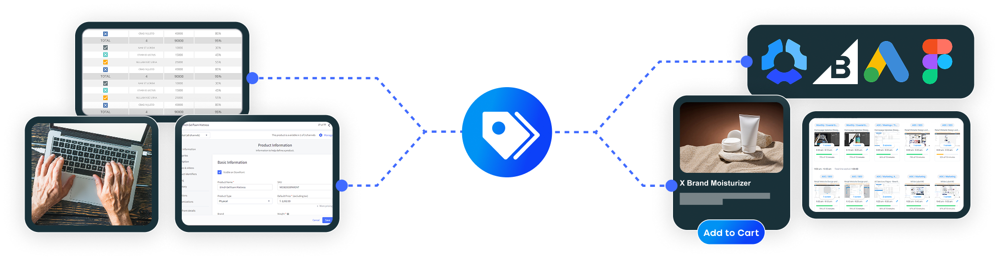 White Label Web development - Always Open Commerce